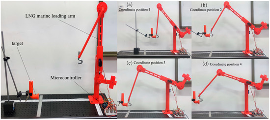 Improved Design of LNG Marine Loading Arm Docking Method Based on TRIZ ...