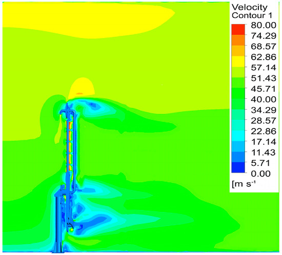 Improved Design of LNG Marine Loading Arm Docking Method Based on TRIZ ...