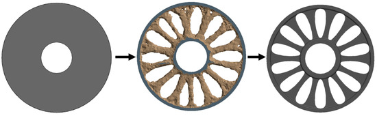 Improved Design of LNG Marine Loading Arm Docking Method Based on TRIZ ...
