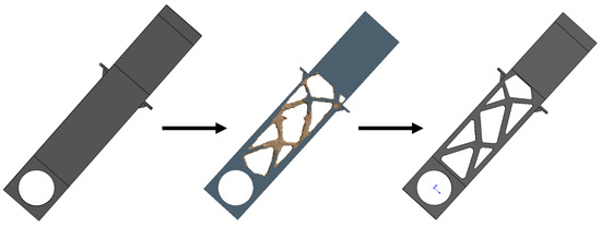Improved Design of LNG Marine Loading Arm Docking Method Based on TRIZ ...