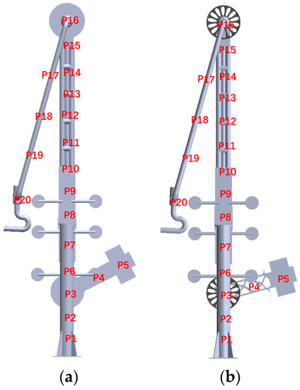 Improved Design of LNG Marine Loading Arm Docking Method Based on TRIZ ...