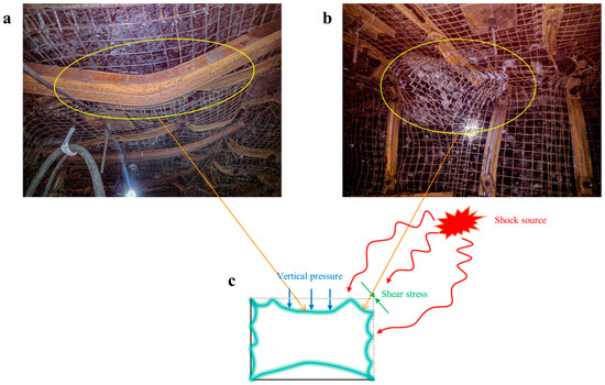Mechanisms and Models of Attenuation of Shock Waves through Rock Formations