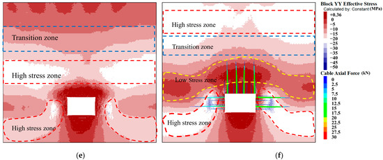 Mechanisms and Models of Attenuation of Shock Waves through Rock Formations