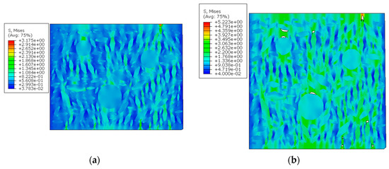 The Mesoscopic Numerical Simulation of GAP/CL20/AP Composite Solid Propellant Based on MPM and FEM