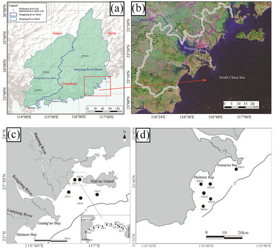 Study on Sedimentary Evolution of the Hanjiang River Delta during the ...