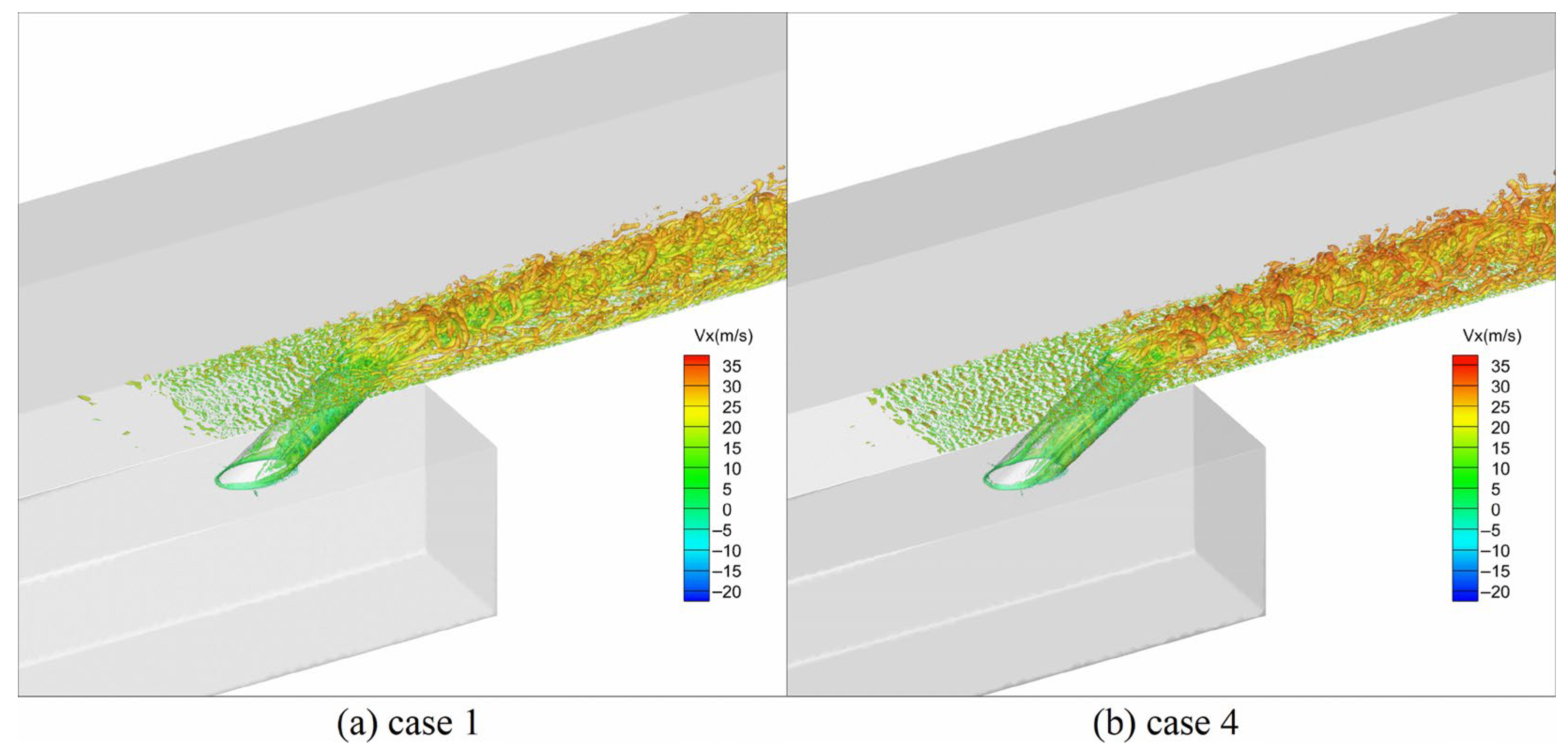 Improving Film Cooling Efficiency with Lobe-Shaped Cooling Holes: An ...