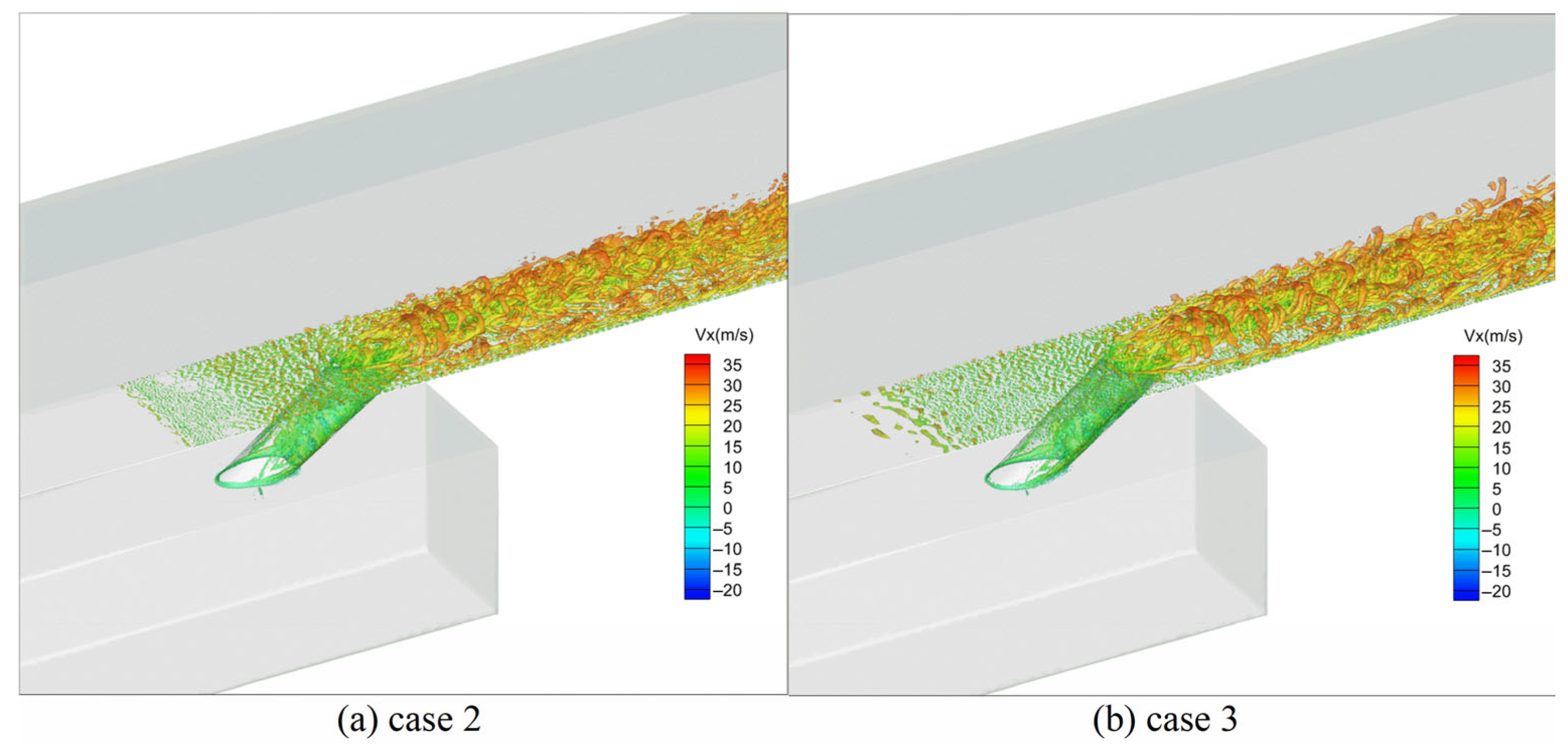 Improving Film Cooling Efficiency with Lobe-Shaped Cooling Holes: An ...