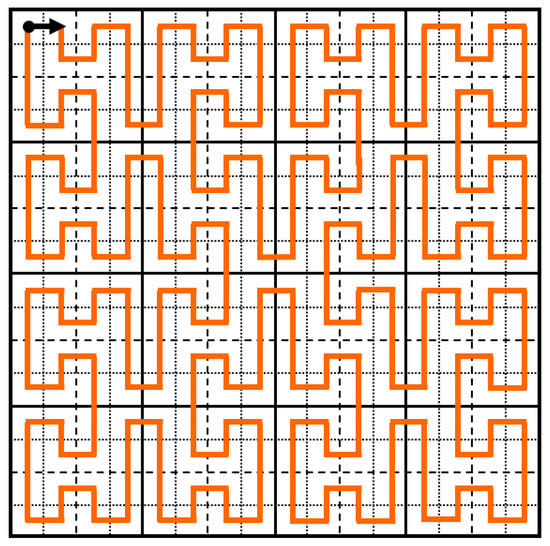 Image-Based Malware Detection Using α-Cuts and Binary Visualisation