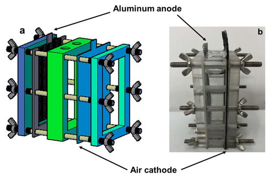 Simultaneous Phosphate Removal and Power Generation by the Aluminum–Air ...