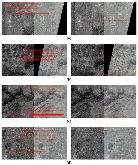 Applied Sciences | Free Full-Text | An Optical Remote Sensing Image Matching Method Based on the ...