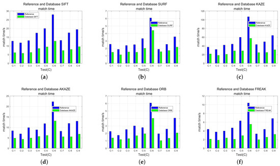 Applied Sciences | Free Full-Text | An Optical Remote Sensing Image ...