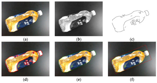 A Vision Detection Scheme Based on Deep Learning in a Waste Plastics ...