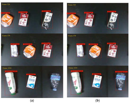 A Vision Detection Scheme Based on Deep Learning in a Waste Plastics ...