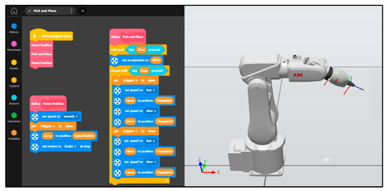 Task Complexity and the Skills Dilemma in the Programming and Control ...