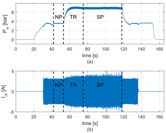 Identification of Impact Frequency for Down-the-Hole Drills Using Motor ...