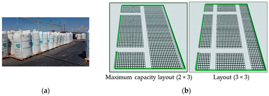 Towards a Digital Twin Warehouse through the Optimization of Internal ...