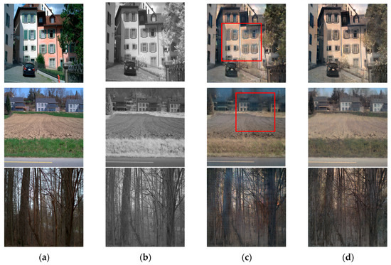 Multi-Scale Feature Fusion with Attention Mechanism Based on CGAN Network for Infrared Image ...