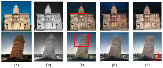 Multi-Scale Feature Fusion with Attention Mechanism Based on CGAN Network for Infrared Image ...