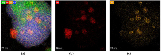 Combined Steam and CO2 Reforming of Methane over Ni-Based CeO2-MgO ...