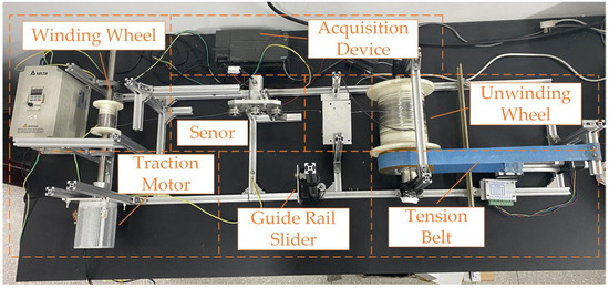 Analysis of Factors Affecting Strand Tension in Cable-Twisting ...