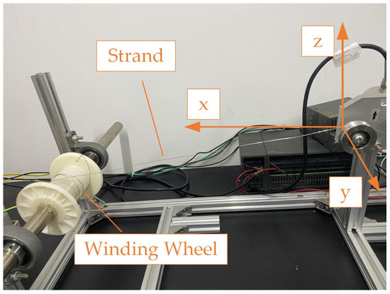 Analysis of Factors Affecting Strand Tension in Cable-Twisting ...
