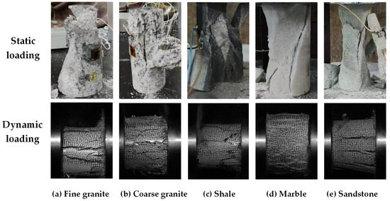 Evaluation of Rock Brittleness Index under Dynamic Load