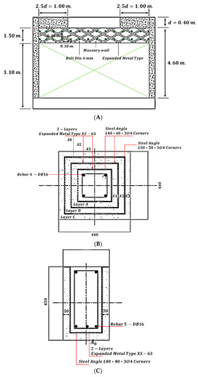 The Seismic Resistance Analysis of Frame Structures and Wall Structures ...