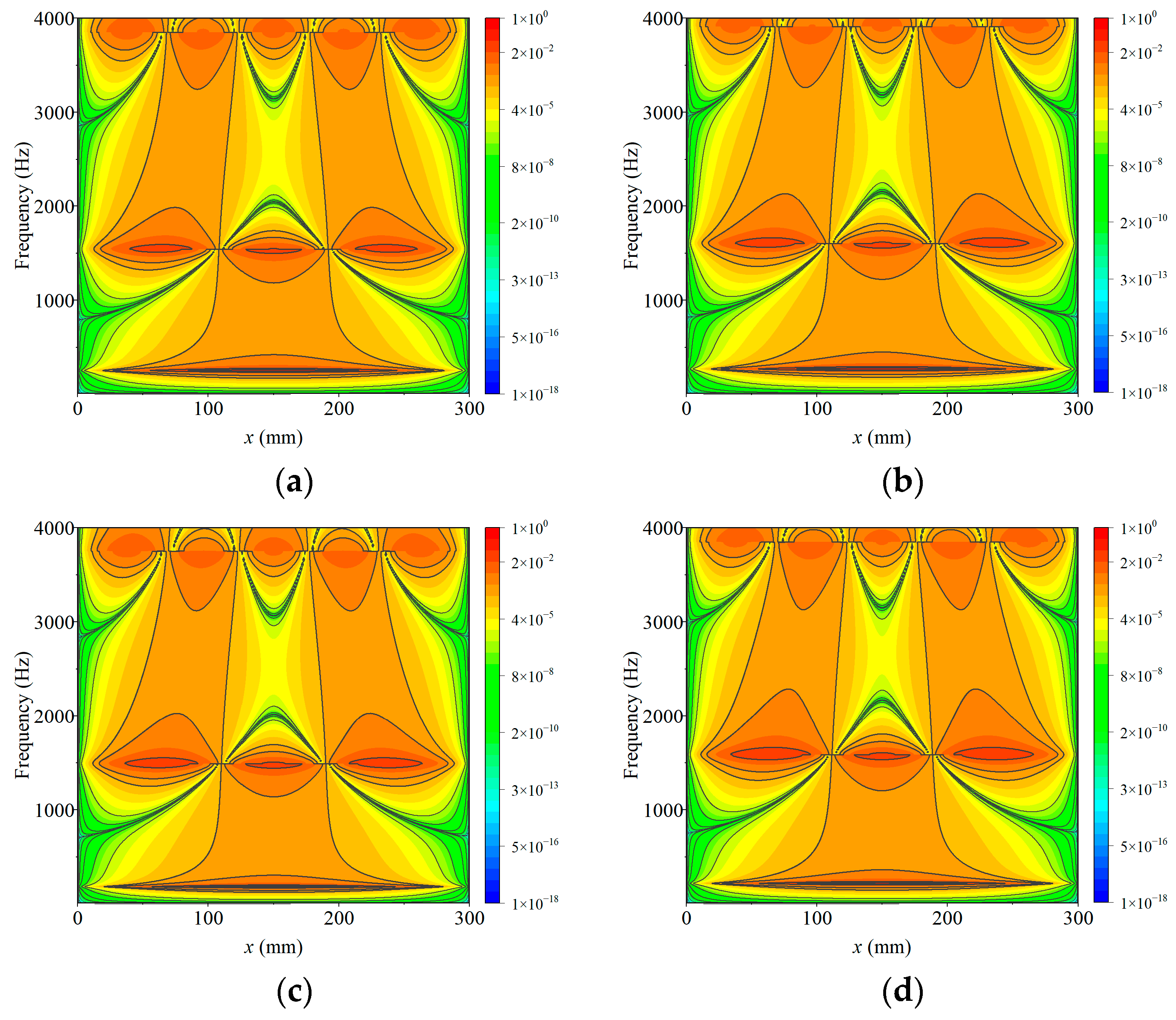 A Semi-Analytical Approach for the Linearized Vibration of Clamped ...