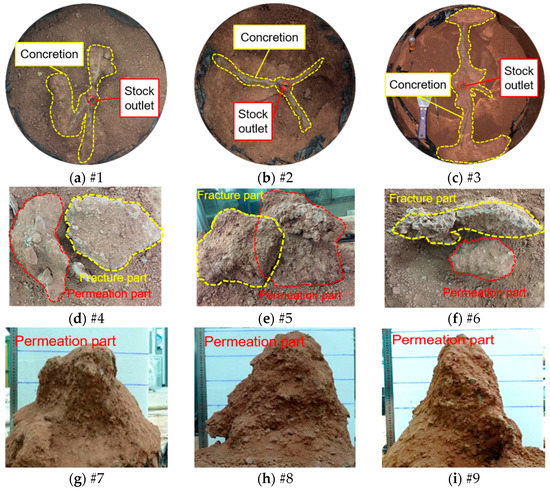 Applied Sciences | Free Full-Text | Theoretical Approach to Predicting ...