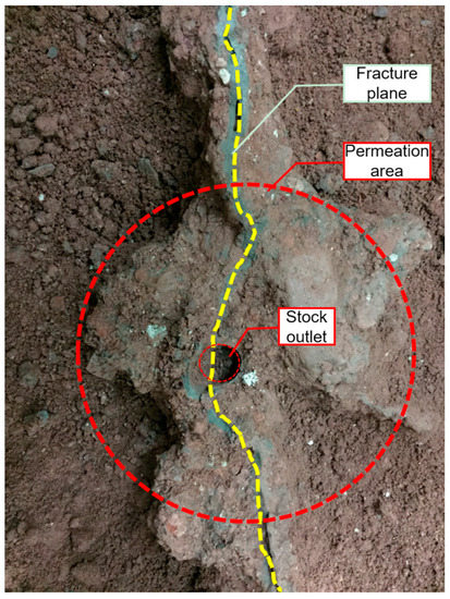 Applied Sciences | Free Full-Text | Theoretical Approach to Predicting ...