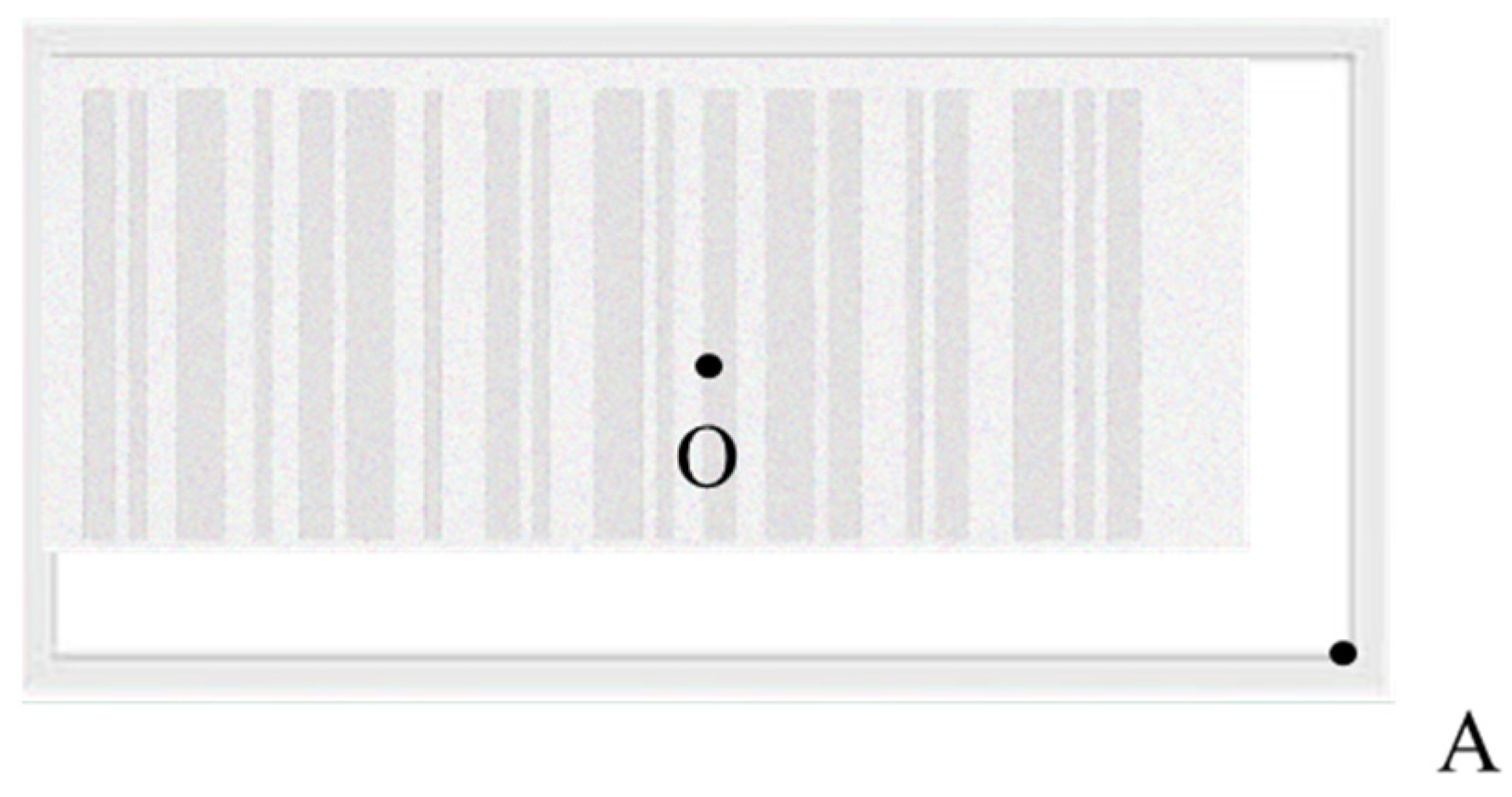 Design of OCC Indoor Positioning System Based on Flat Panel Light and ...