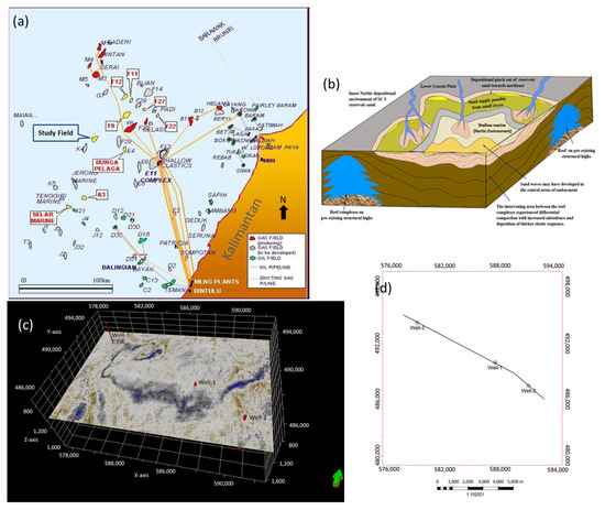 Predicting Reservoir Petrophysical Geobodies from Seismic Data Using ...