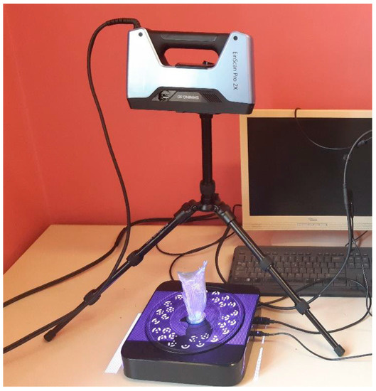 Three-Dimensional Printing and 3D Scanning: Emerging Technologies ...