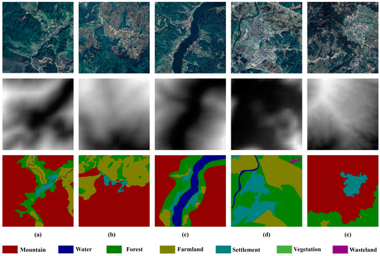 An Environmental Pattern Recognition Method for Traditional Chinese ...