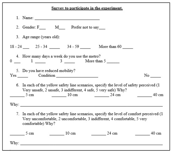 Analyzing the Effect of Yellow Safety Line Designs at the Platform Edge ...