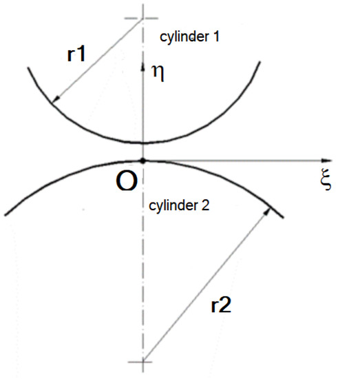 Dynamic Behaviour of an Automotive Dual Clutch Transmission during Gear ...