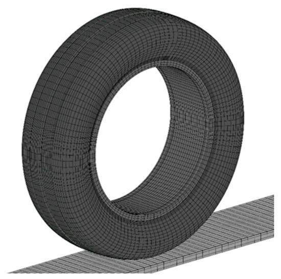 Rolling Tires on the Flat Road: Thermo-Investigation with Changing ...