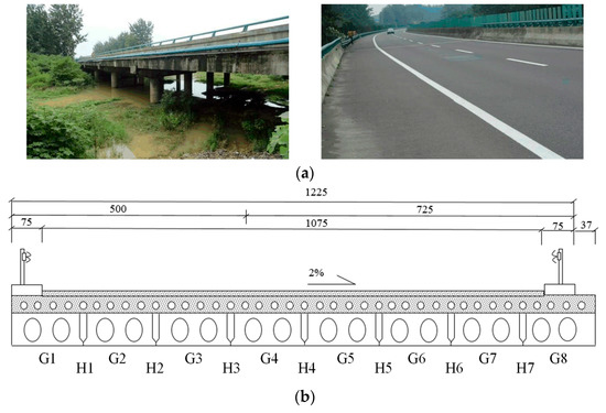 Transverse Connectivity and Durability Evaluation of Hollow Slab ...