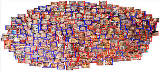 Deep Learning Algorithms to Identify Autism Spectrum Disorder in Children-Based Facial Landmarks