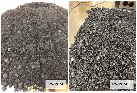 Rheological, Spectroscopic, and Chemical Characterization of Asphalt ...