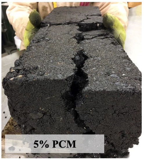 Rheological, Spectroscopic, and Chemical Characterization of Asphalt ...
