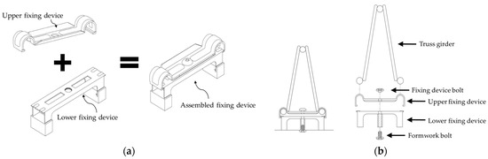 Flexural Performance of Removable Deck Slabs with Fixing Device Details