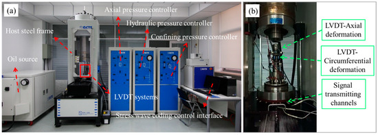 Examination of the Effects of Different Frequencies on Rock Fracturing ...