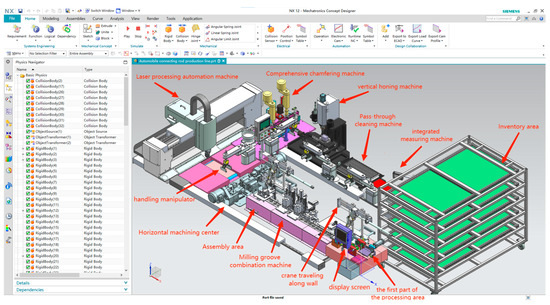 Design And Simulation Debugging Of Automobile Connecting Rod Production Line Based On The