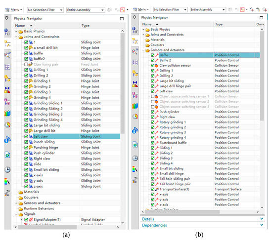 Design And Simulation Debugging Of Automobile Connecting Rod Production Line Based On The