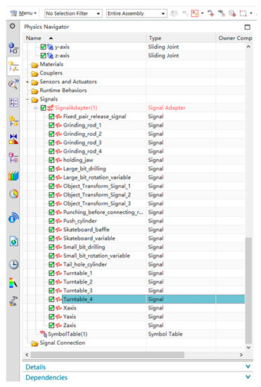 Design and Simulation Debugging of Automobile Connecting Rod Production ...