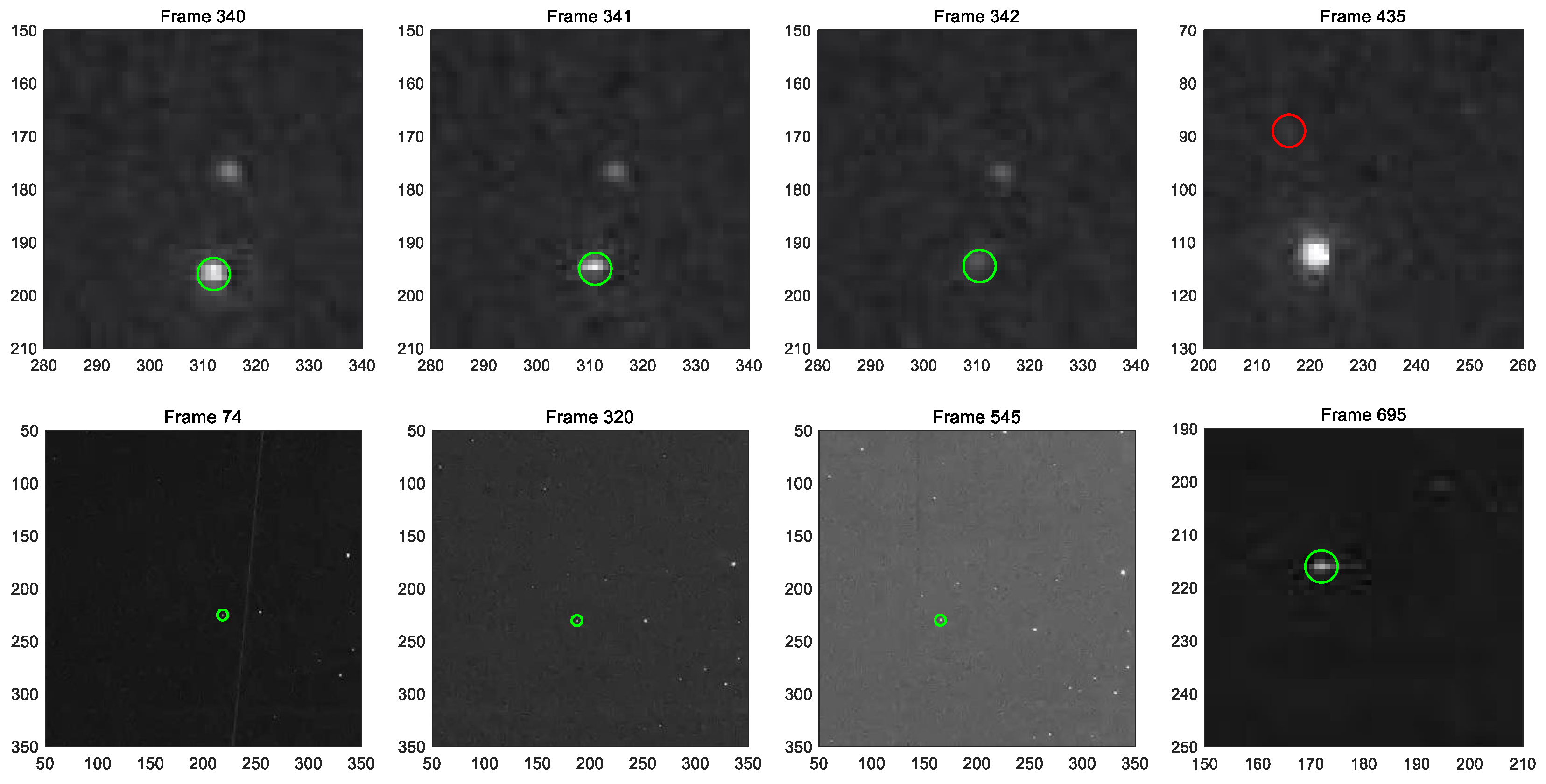 SDebrisNet: A Spatial–Temporal Saliency Network for Space Debris Detection