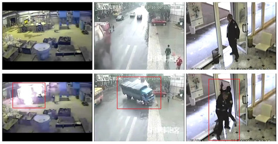 An Analysis of Artificial Intelligence Techniques in Surveillance Video ...