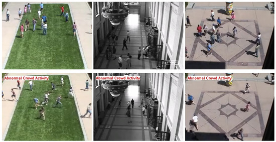 An Analysis of Artificial Intelligence Techniques in Surveillance Video ...