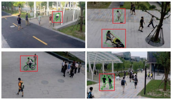 An Analysis of Artificial Intelligence Techniques in Surveillance Video ...